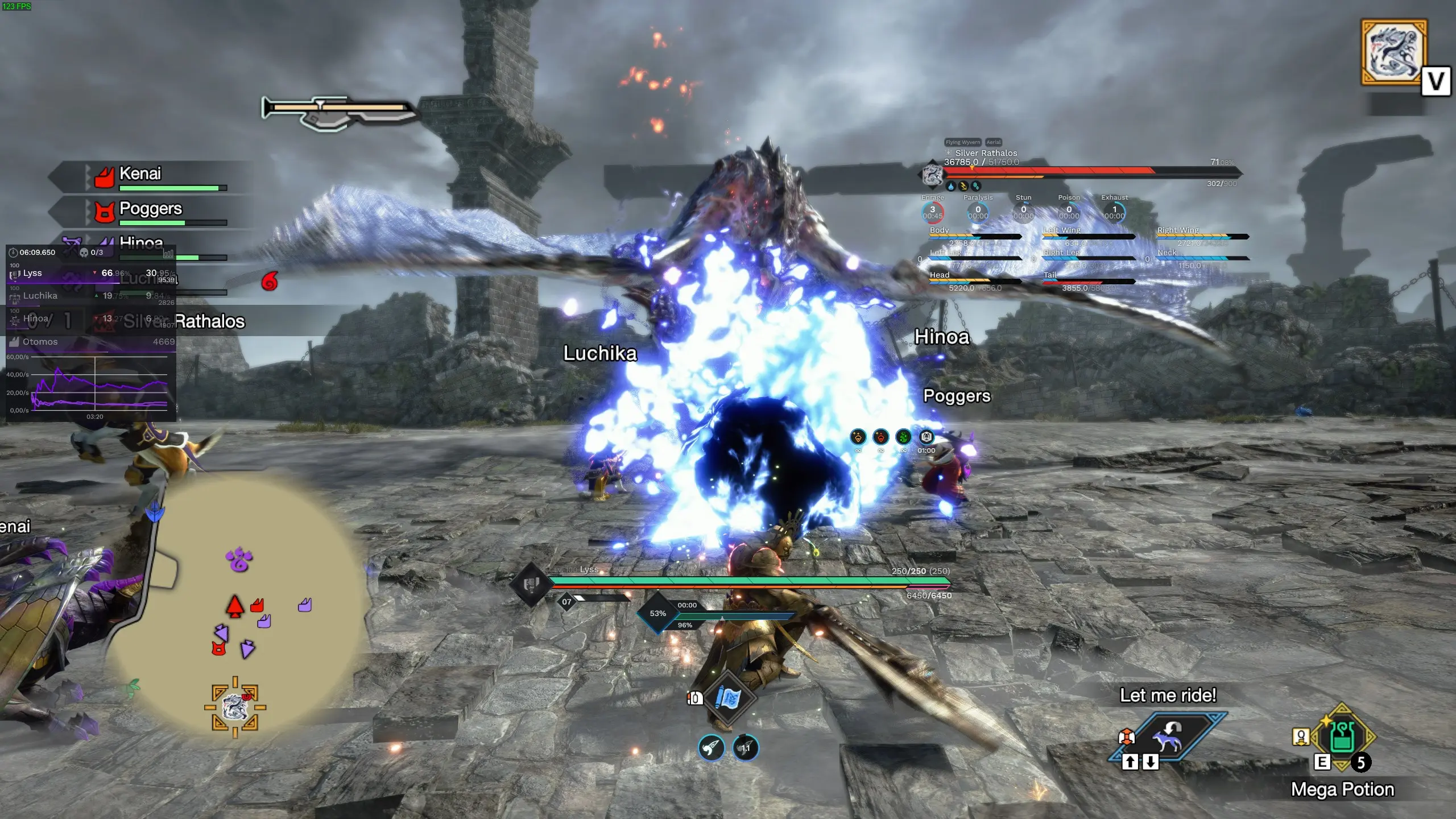 怪物猎人: 崛起HunterPie v2 - 覆盖层与富存在线状态MOD - MODO管家 | 最新、最全、热门 MOD 免费下载